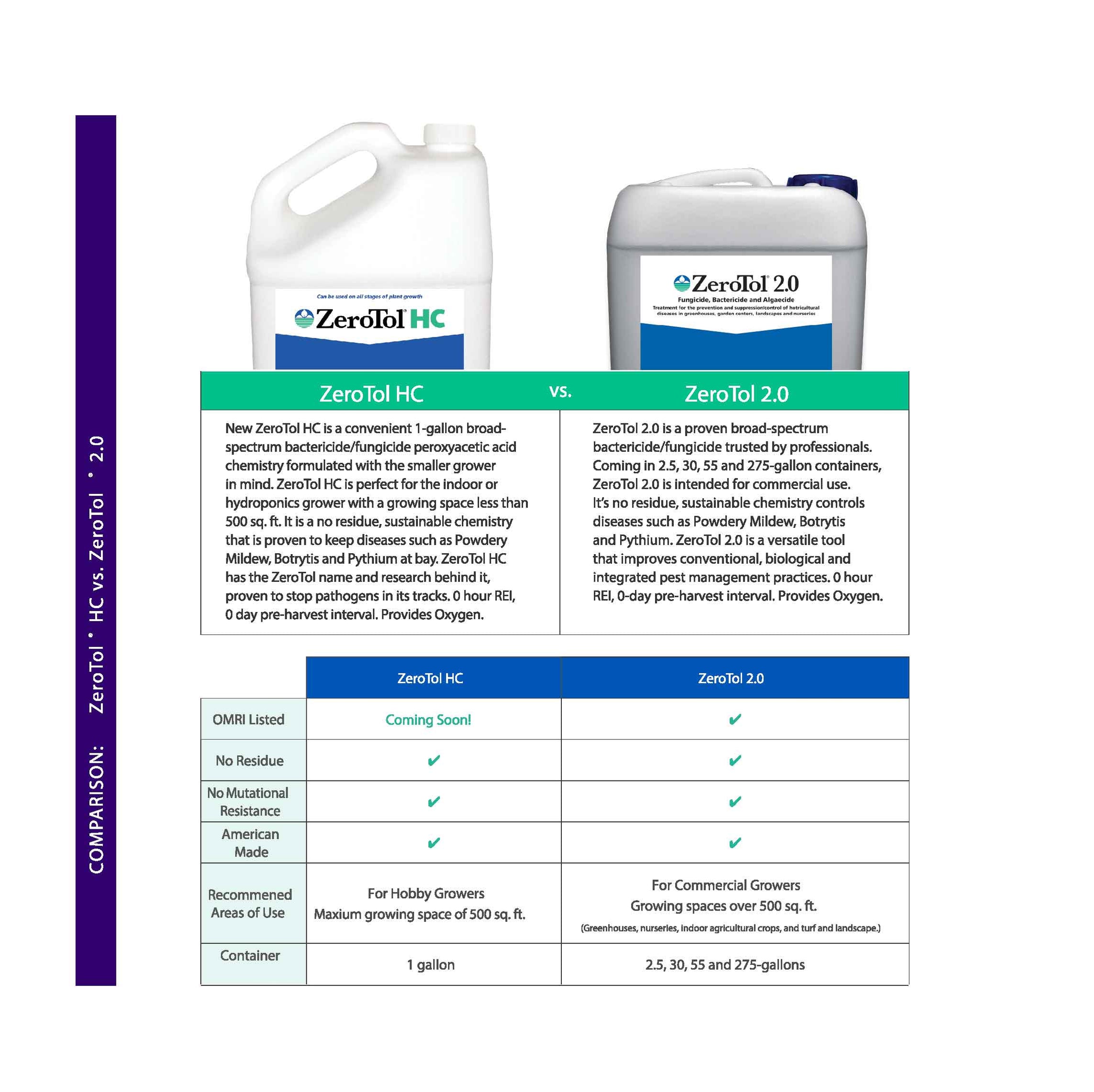 ZeroTol HC — Farmhand Shop